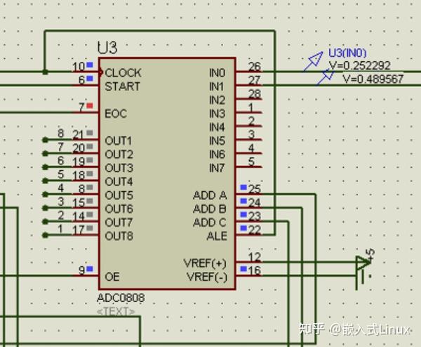 晚上给个朋友在51上调ADC0808芯片 - 知乎