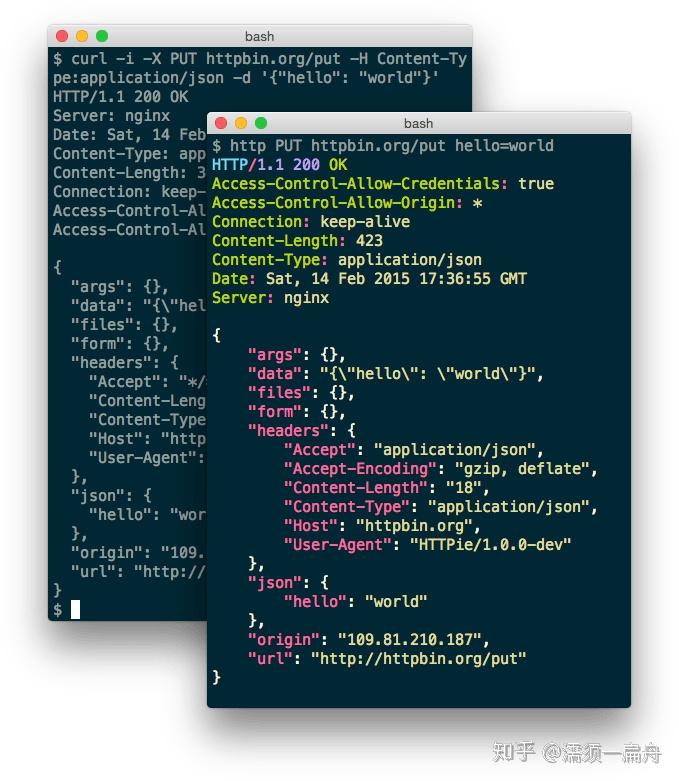 Github上好玩的50个python项目汇总 （一） - 知乎