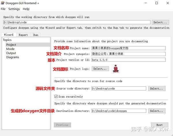 干货|教你使用Doxygen制作漂亮的程序文档 - 知乎