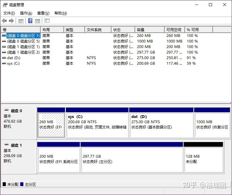Windows 读写 macOS HFS 文件系统移动硬盘 - 知乎