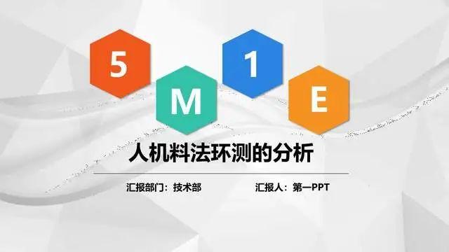 质量管理之5M1E人机料法环测培训课件-PPT编辑档可下载 - 知乎