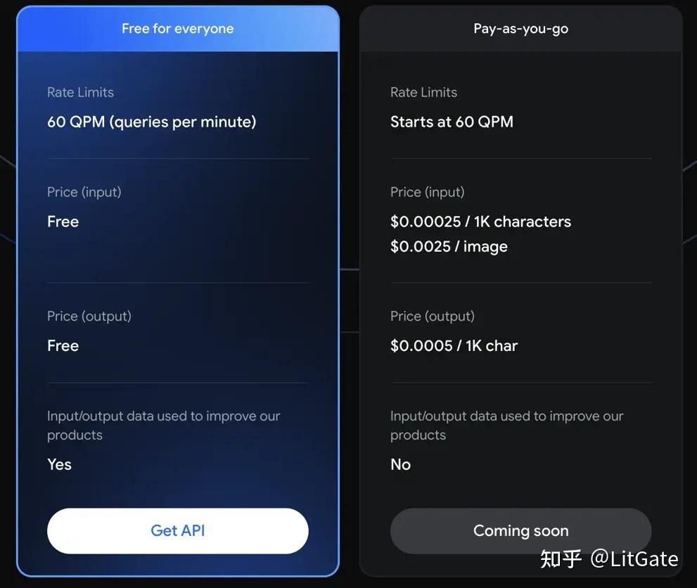谷歌Gemini API vs OpenAI API，究竟谁是地表最强大模型？（内附使用方式与特性对比） - 知乎