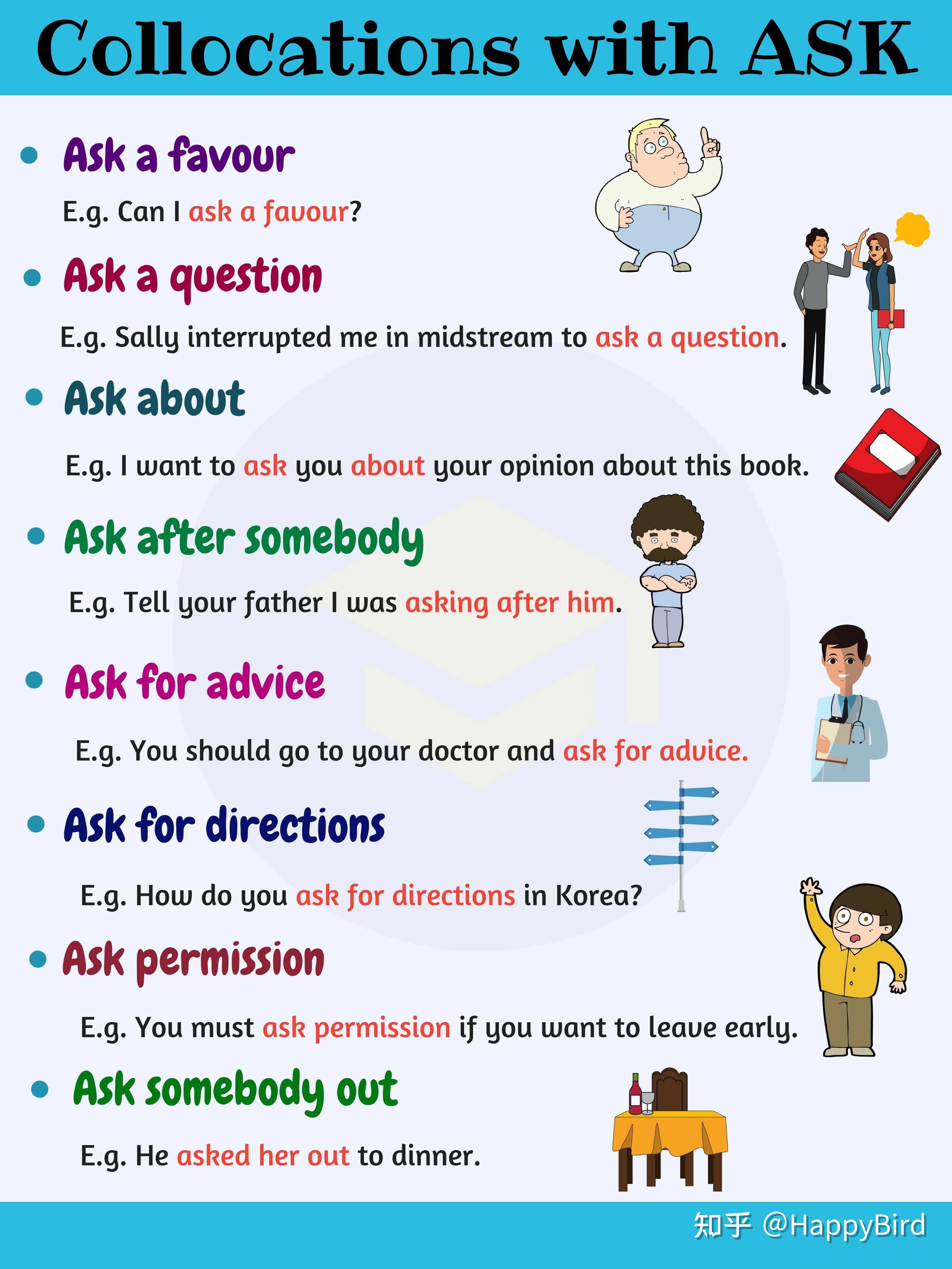 英语语法基础+ Ask 的搭配 Collocations with ASK - 知乎