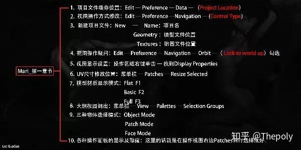 Mari 4.1 丨 第一章 第二节 绘制基础1 - 知乎