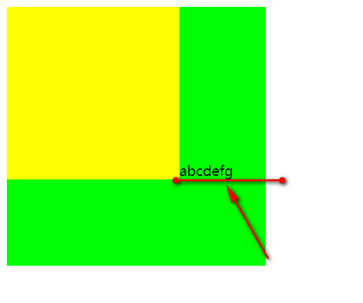 关于vertical-align那些事 - 知乎