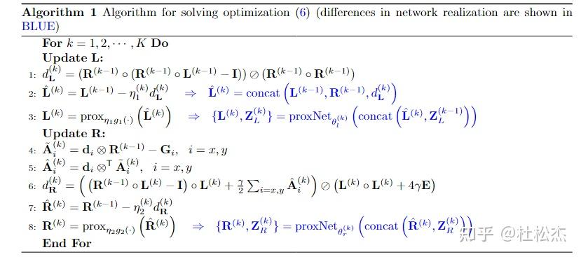 文献阅读：Low-light Image Enhancement by Retinex Based Algorithm Unrolling and Adjustment - 知乎