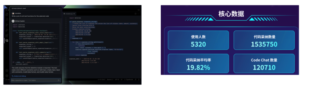 AI 驱动的低代码平台-AI+低代码的思考与 CodeWave 的实践介绍 - 知乎