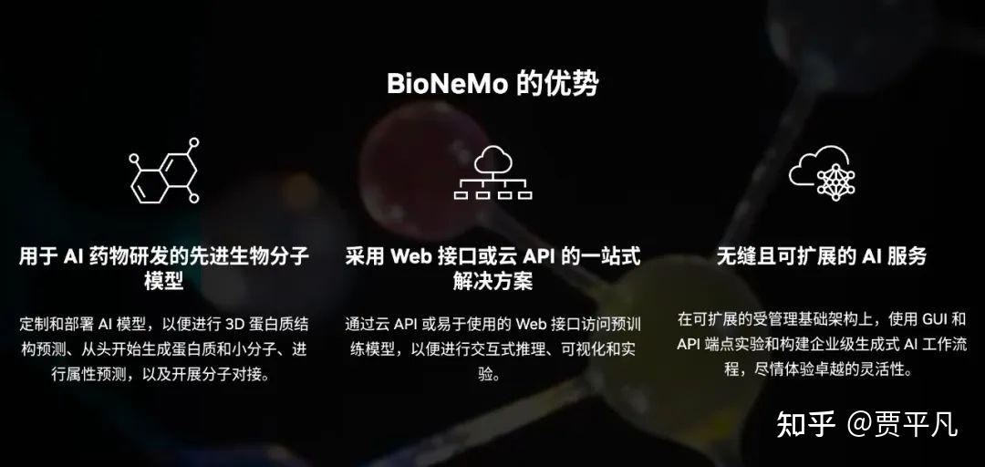 英伟达 NVIDIA AI 全景解析 - 知乎