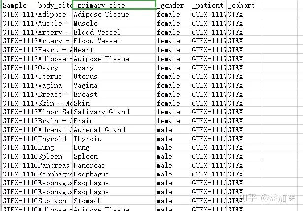 2小时搞定TCGA+GTEx联合分析，多1分钟算我输 - 知乎