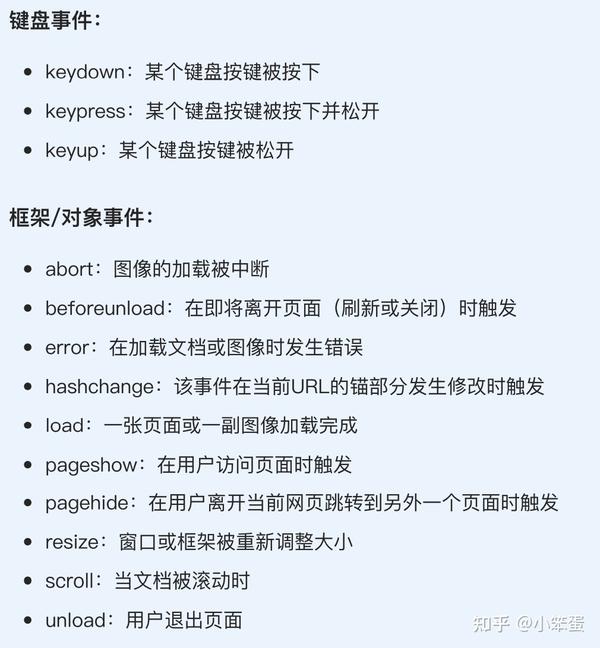 浏览器api 知乎