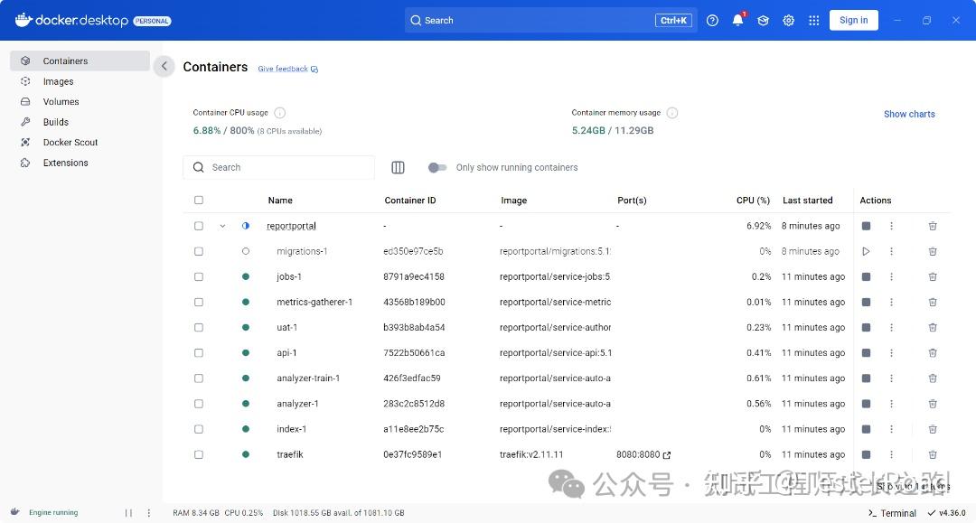AI 驱动的自动化测试报告平台 ReportPortal，让你的测试如虎添翼（基础篇） - 知乎