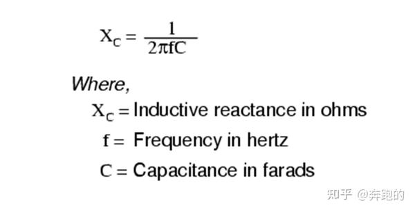 RF_电容pF&电感nH - 知乎