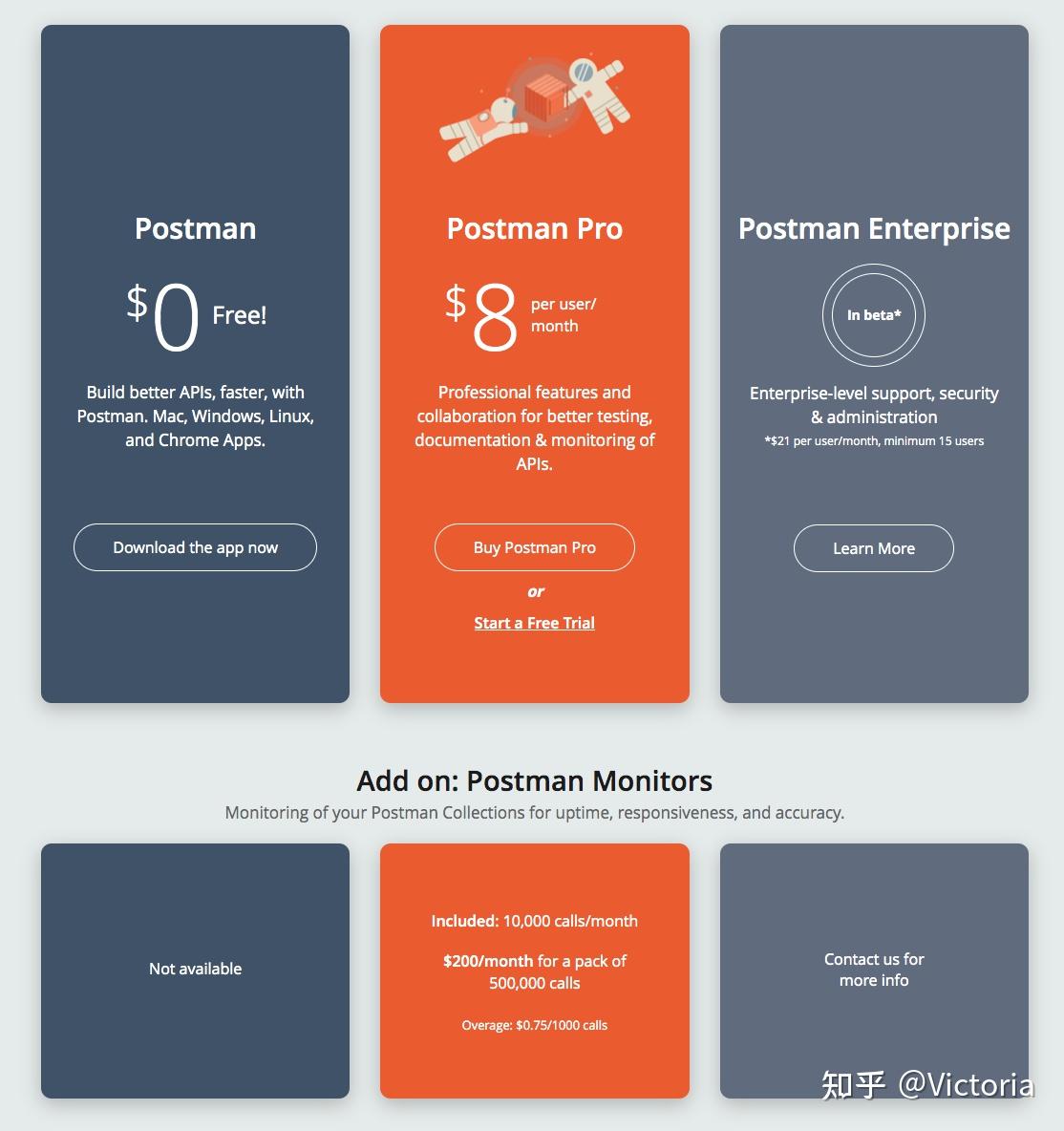 56亿美金估值的Postman：与全球1700万开发者共建独角兽🦄 - 知乎