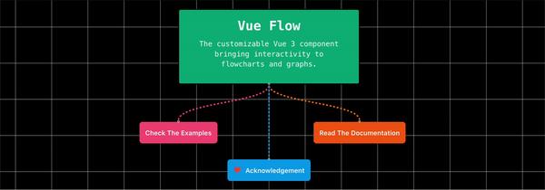 Vue Flow：绘制你的Vue 3流程图，让设计更自由！ - 知乎