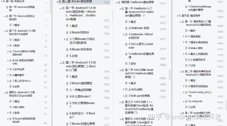 Framework之ViewPager2原理与使用 - 知乎