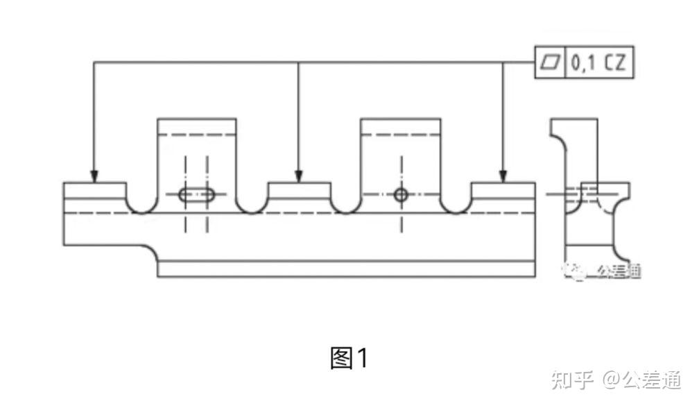 图纸中的CZ - 知乎