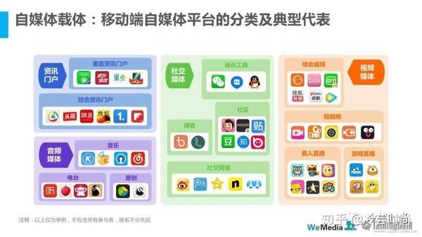 为什么人人都该打造个人IP？成功的个人IP能为个人和企业解决什么问题？IP打造的内容及关键是什么？ - 知乎