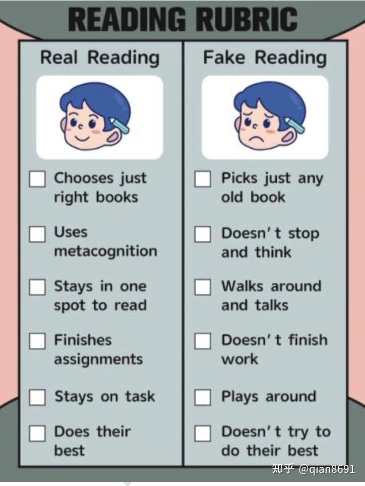 英语亲子阅读误区 - 知乎