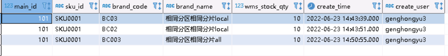 Clickhouse表引擎探究-ReplacingMergeTree - 知乎