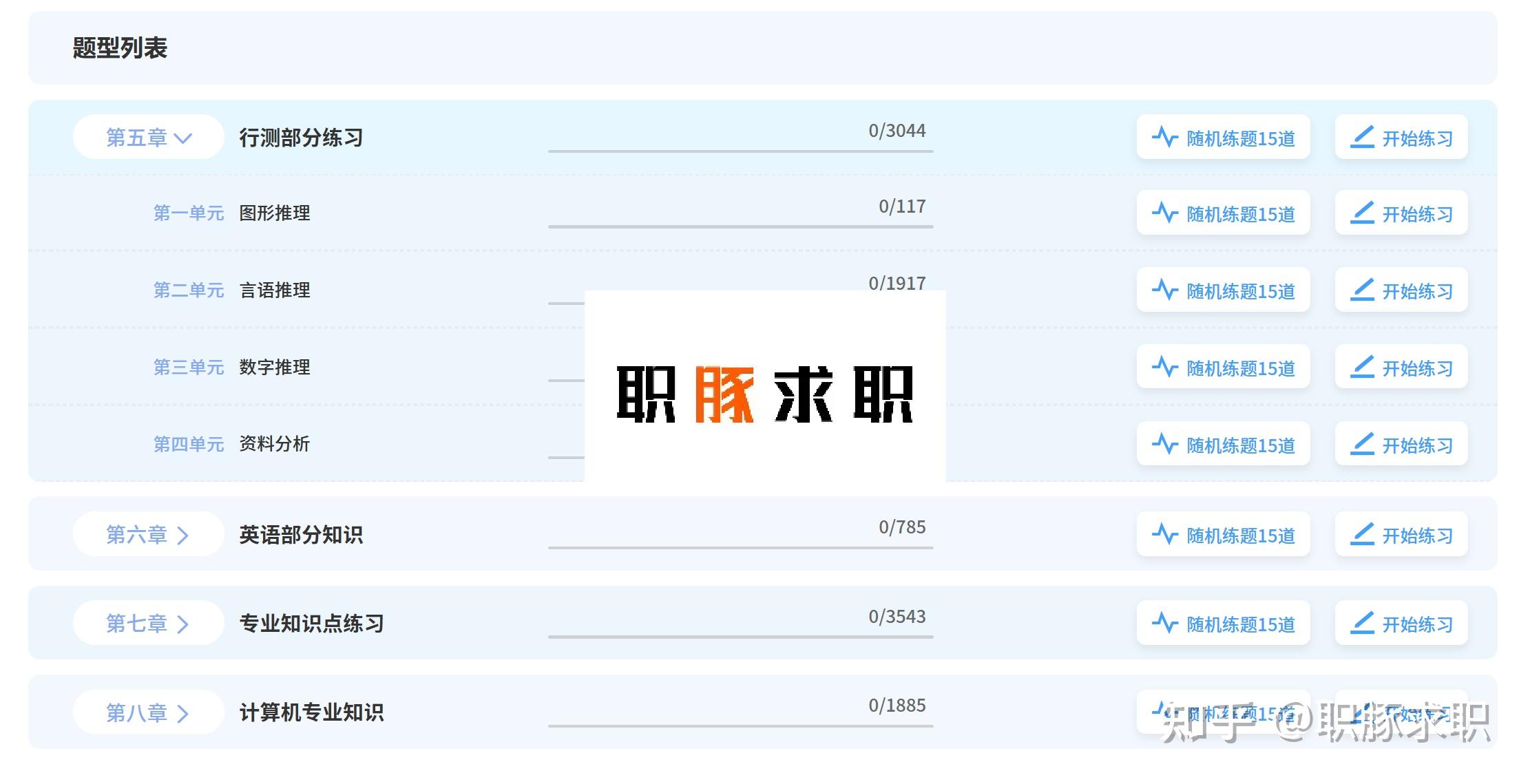 易考客户端考什么？ATA 如何通过 eztest 笔试｜附真题库面试攻略 - 知乎