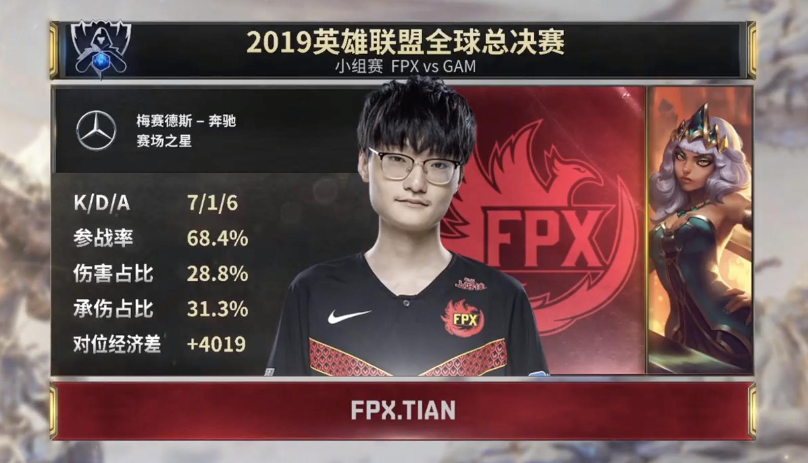 S9小组赛Day4：Tian琪亚娜完美节奏Carry全场，FPX轻取GAM - 知乎