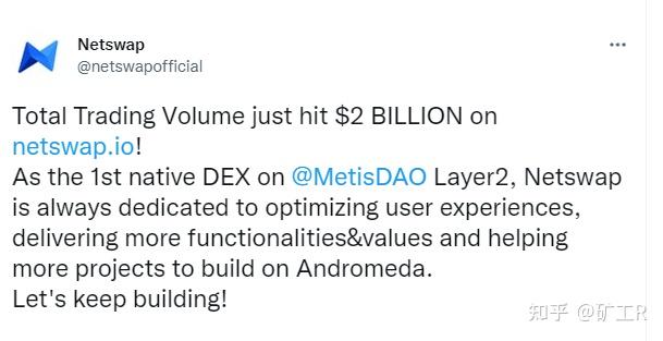 Crypto Trends Analysis Daily 0223 - 知乎