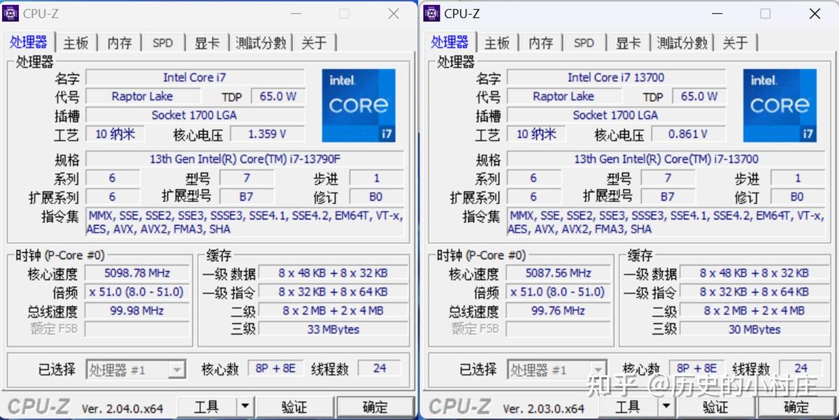 万字带图评测：酷睿i7-13790F处理器评测专为国内玩家打造的甜品CPU - 知乎
