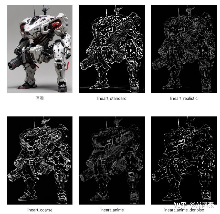 4/180 Stable Diffusion ControlNet中线稿上色 Line Art与canny - 知乎