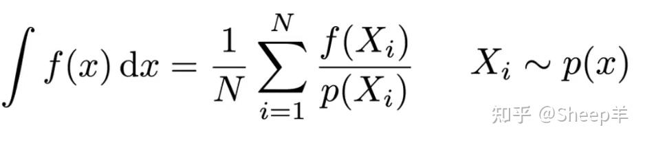 Games101笔记Lesson16(光线追踪) - 知乎