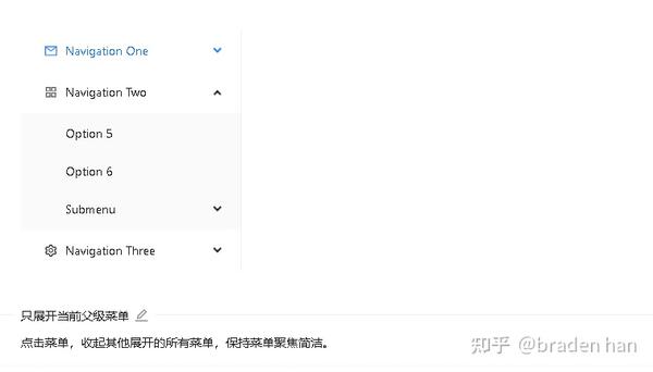 揭秘如何使用react 18 + antd (v5.3.0) 动态生成左侧菜单栏？ - 知乎