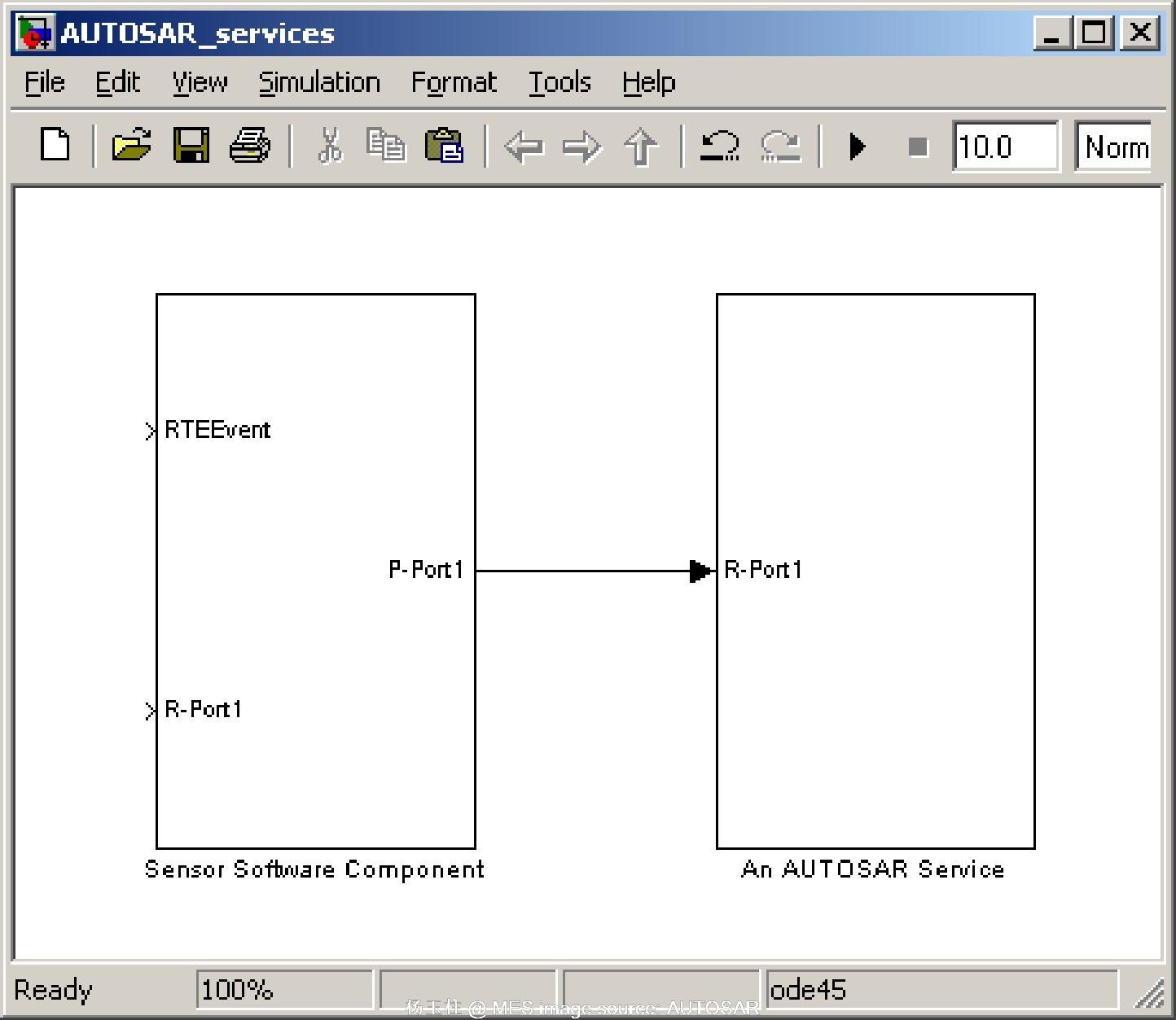 基于AUTOSAR 架构的Simulink 建模指导规范（AUTOSAR Simulink 样式指南） - 知乎
