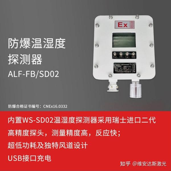 【安防】青出于蓝-维安达斯新防爆系列产品推荐 - 知乎