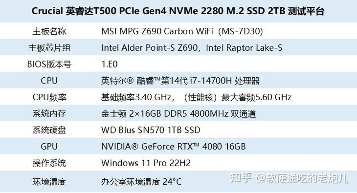 Crucial 英睿达 T500 PCIe Gen4 NVMe SSD 首发评测 - 知乎