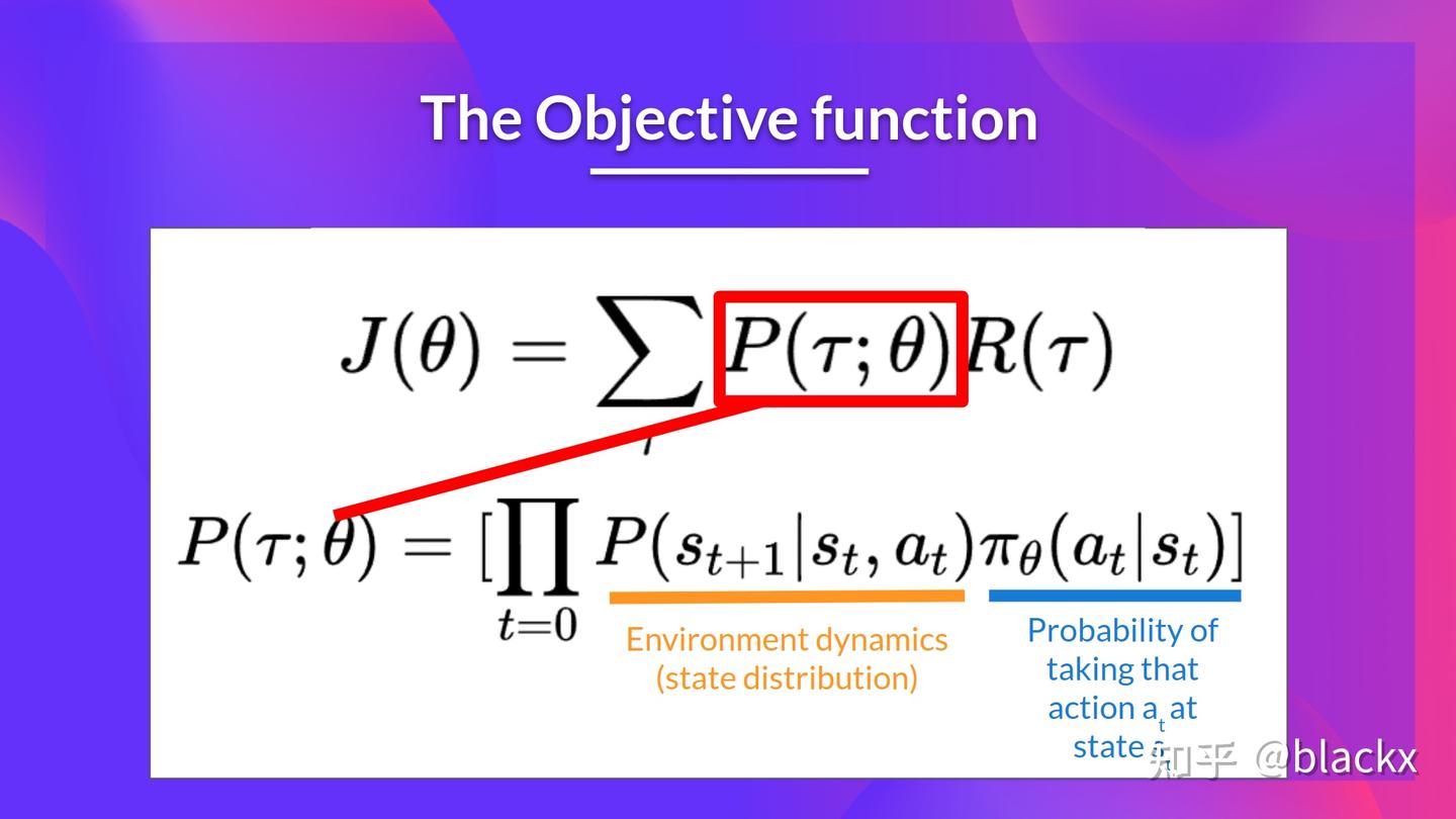 强化学习笔记（三）：policy-gradient method - 知乎