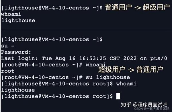 shell命令以及运行原理和Linux权限详解 - 知乎
