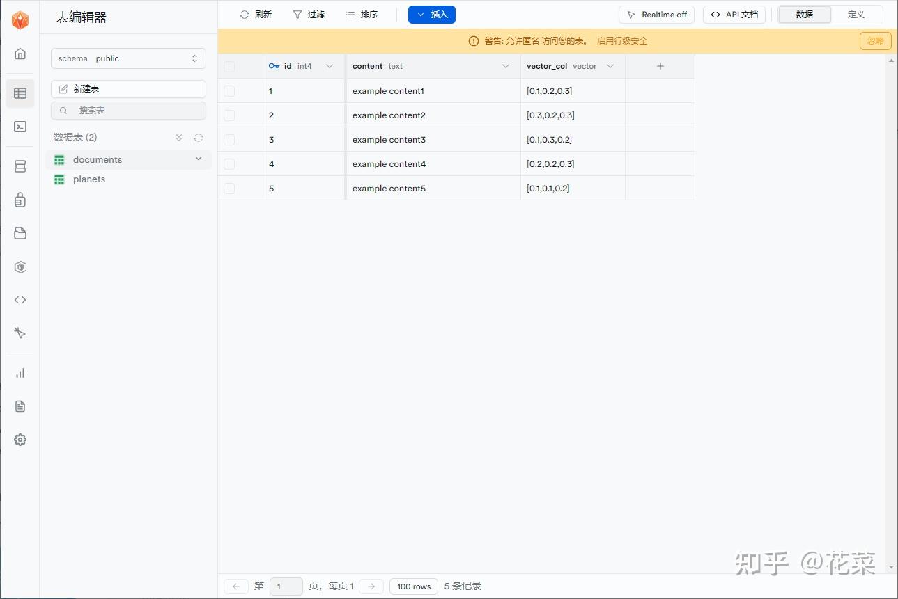 Postgres扩展之pgvector：向量相似度搜索 - 知乎