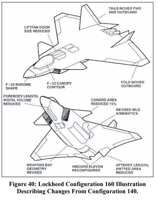 [资料收集]关于CALF/JAST/JSF/F35鸭翼构型的相关资料 - 知乎