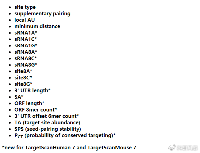 TargetScan：miRNA靶基因数据库 - 知乎
