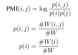 图网络：聊聊文本图模型TextGCN、BertGCN - 知乎