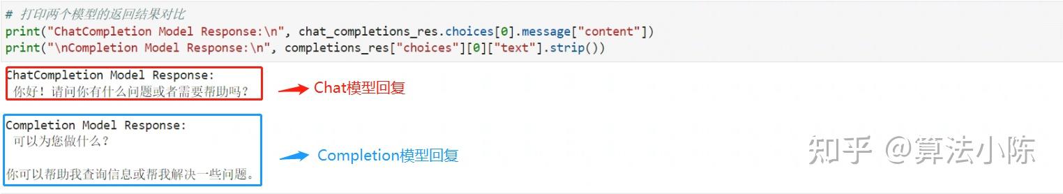 Openai开发系列（十）：chat Completion Models Api详解与构建本地知识库问答系统实践 知乎