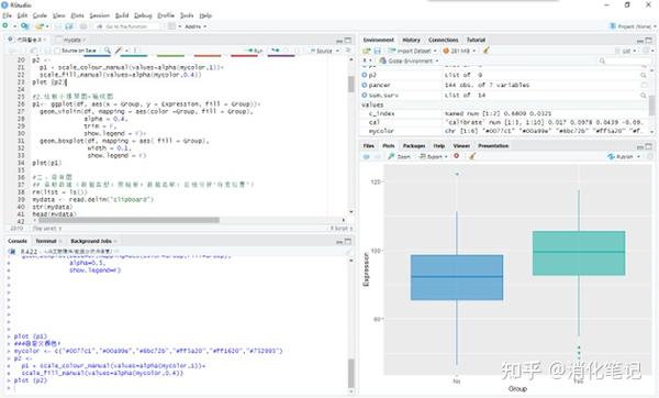 零基础一节课学会临床文章R语言统计分析 - 知乎