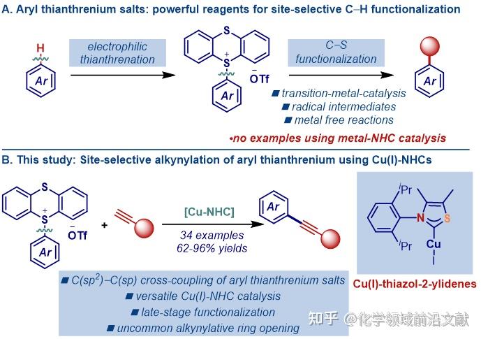 陕科大张金Org. Lett.：首例无钯、无光NHC-Cu催化的芳基噻蒽盐Sonogashira偶联 - 知乎