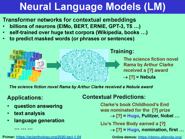 39页PPT！马普所Gerhard Weikum介绍【知识图谱】历史、教训、挑战、机会 - 知乎