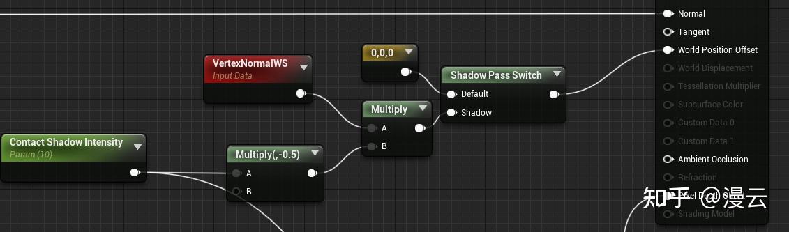 使用Contact Shadow提升地形细节 - 知乎