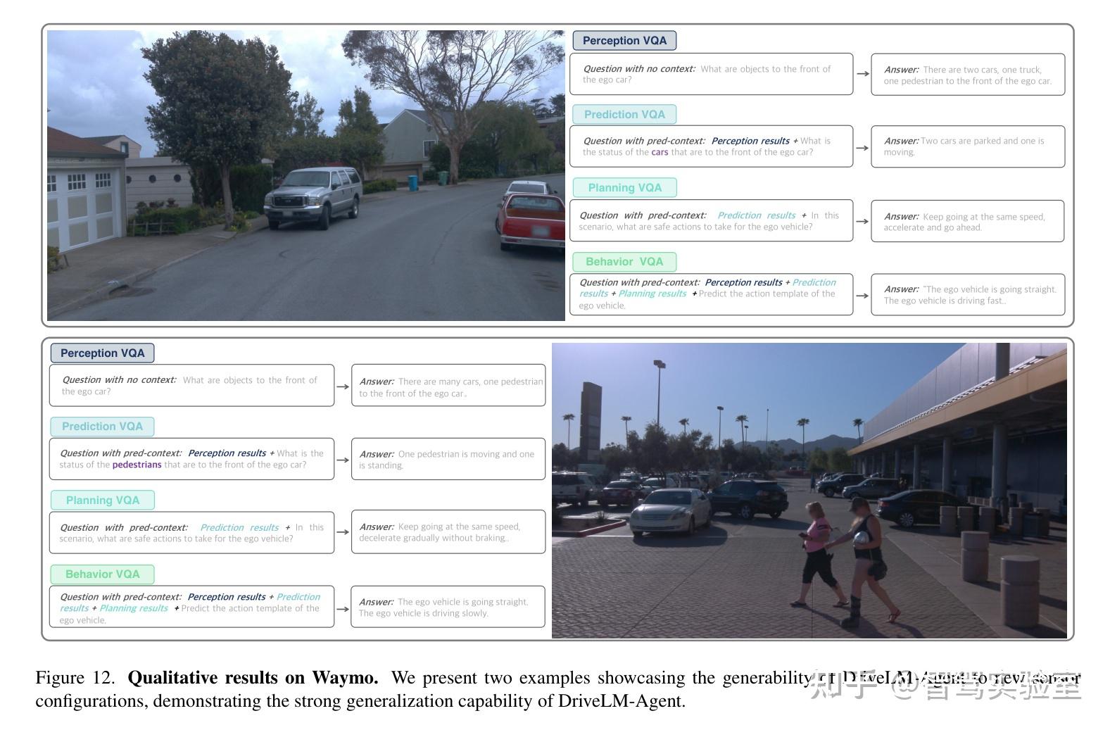 OpenDriveLab提出DriveLM | 语言驱动的模型+全新数据集，全面推进大模型与自动驾驶的结合和研发 - 知乎