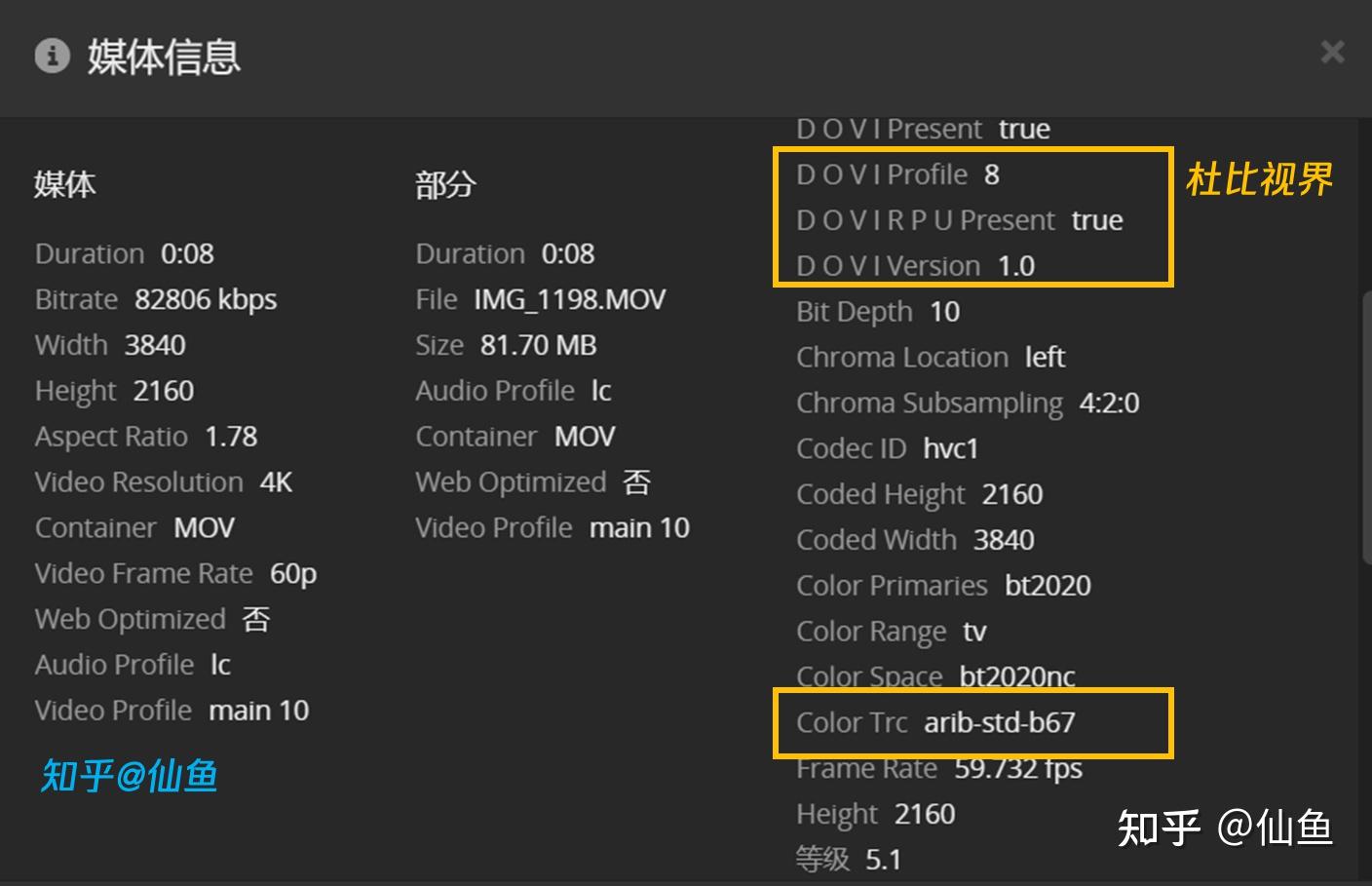 HDR10/HLG/HDR10+/杜比视界？一篇文章搞懂所有HDR格式 - 知乎