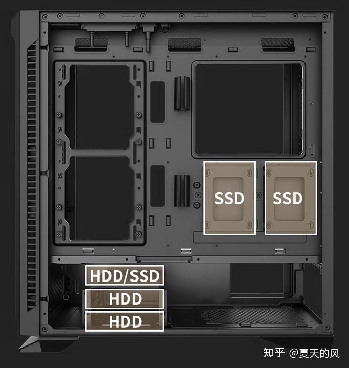 DIY台式机并安装Win10+Debian双系统 - 知乎