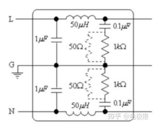 LISN工作原理分类参数要求及电路连接原理图！ - 知乎