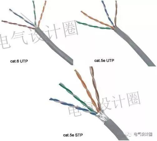 建筑电气：弱电系统常用线缆认识及用途—图文详解 - 知乎