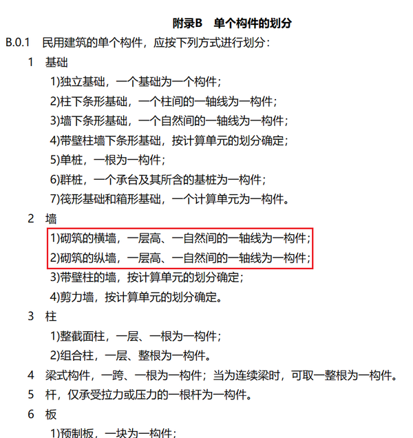 技术周刊丨在鉴定和加固时，荷载及分项系数该怎么取值？ - 知乎